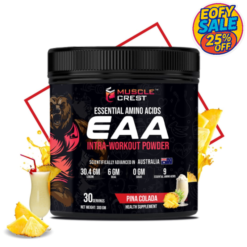 Musclecrest – Australia