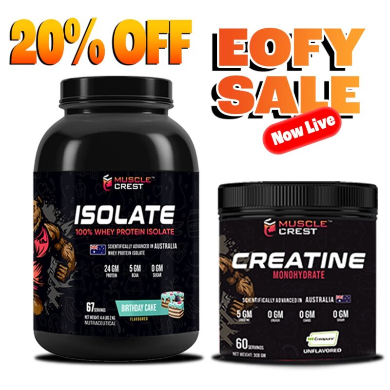 Musclecrest – Australia